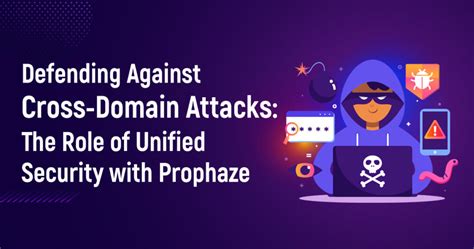 Defending Against Cross Domain Attacks The Role Of Unified Security With Prophaze Prophaze