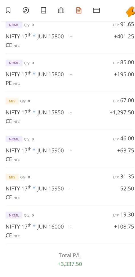 Easy Trading Easy Trading Added A New Photo