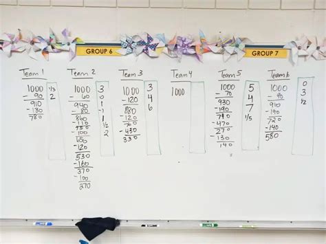 Evaluating Logarithms Auction Activity Math Love