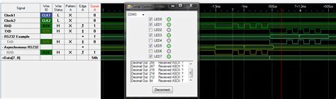 software and microcontroller projects avr port control via rs232 and