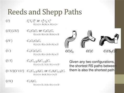 dynamic planning optimal control ppt download