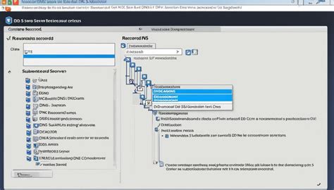 What Type Of Dns Record Is Needed To Make A Subdomain