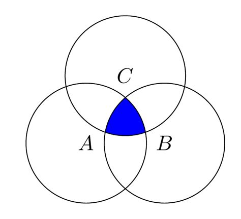 tikz pgf how to only fill the intersection between three circles