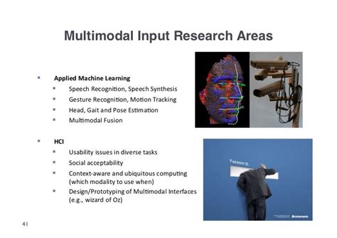 Multimodal Interaction An Introduction