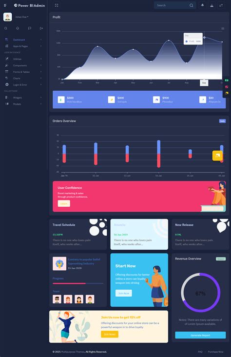Power BI Dark LTR Bootstrap Admin Dashboard Admin Template