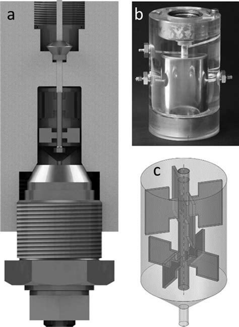 Mixing In High‐pressure Polymerization Reactors A Combined Experimental And Modeling Approach