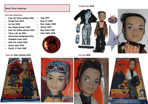 Bratz Eitan