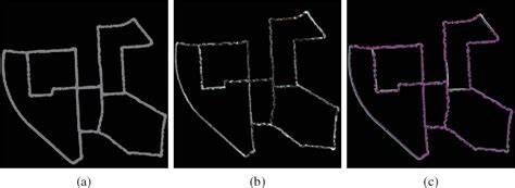 figure 1 from adaptive block elevation mapping for large scale scene semantic scholar