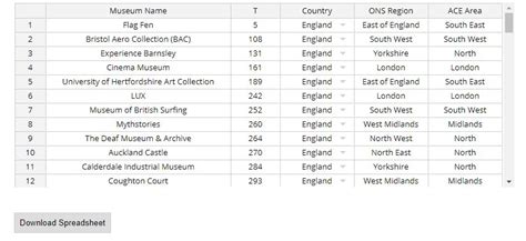 轻量级的原生javascript的excel插件——jexcel 乐耶园