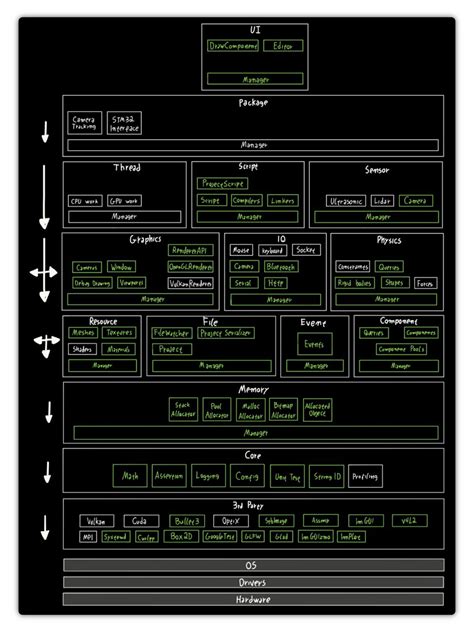 GitHub Brenocq Atta Simulator For Multi Robot Systems