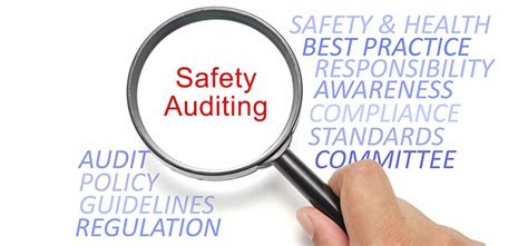 Safety Audit Guide Ensuring Workplace Safety