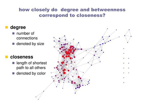 Ppt Lecture 13 Network Centrality Powerpoint Presentation Free