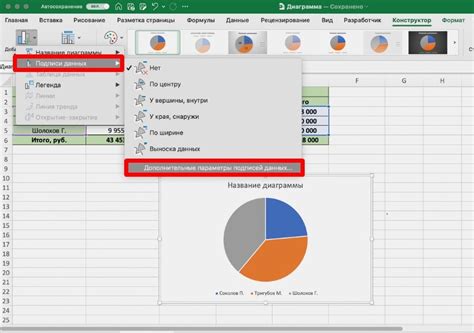 Как создать диаграмму в Microsoft Excel по данным таблицы Adpass