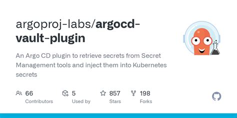 argocd vault plugin docs config md at main · argoproj labs argocd vault