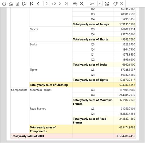 add grouping and totals web report designer