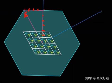 电子结构的计算 参数设置 知乎