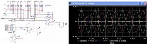 Voltage To Be Measured In The Circuit Download Scientific Diagram