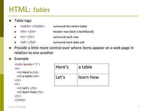 Html Tables And Frames Internet Technology Ppt Download