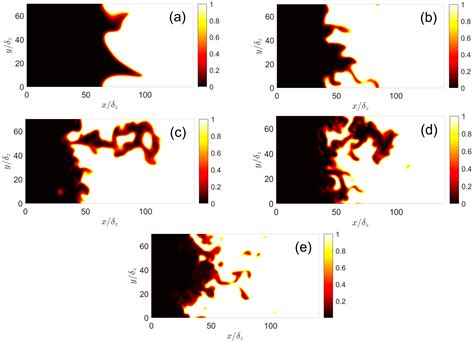 Timescales Associated With The Evolution Of Reactive Scalar Gradient In