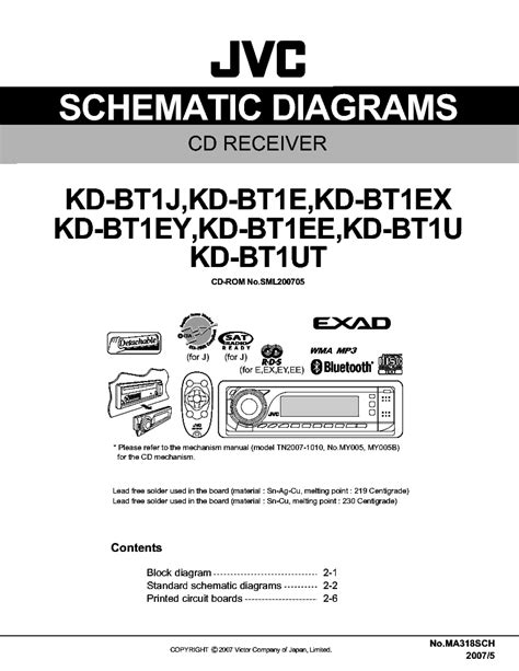 Jvc Miswiring Error Wiring Diagram Pictures