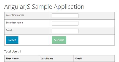 AngularJS Sample Application 3 JQuery 2 DotNet