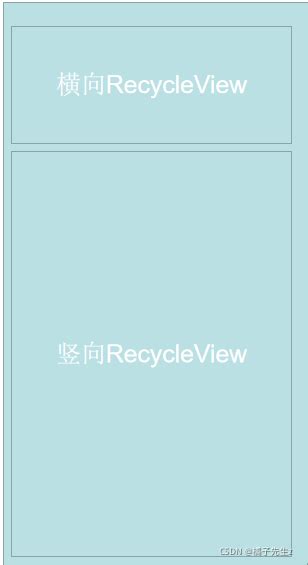 recycleview实现首页复杂布局效果（横向和竖向） recycleview 横向 csdn博客