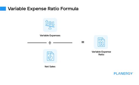 Variable Expense Ratio What Is It And How To Calculate It Planergy Software