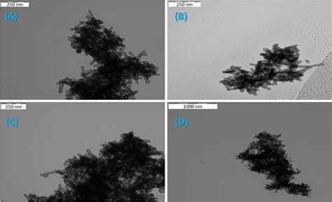 Spectrophotometric Fluorometric Detection At Virginia Ertel Blog