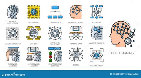 Machine Learning Color Line Icons Ai Algorithm Stock Vector Illustration Of Network Process