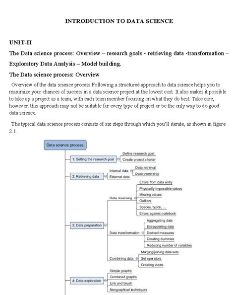 Introduction To Data Science Unit Ii Introduction To Data Science Unit Ii The Data Science