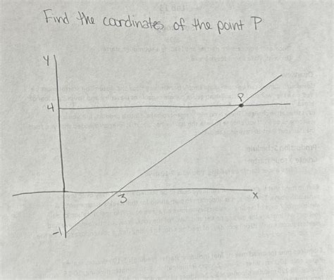 Solved Find The Cordinates Of The Point P
