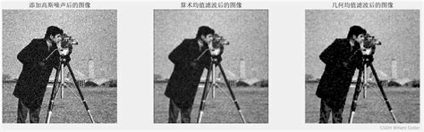 图像处理之空域内的滤波复原 均值滤波、顺序统计滤波和自适应滤波复原 二维均值滤波 Csdn博客 图像处理之空域内的滤波复原 均值滤波、顺序统计滤波和自适应滤波复原 二维均值滤波 Csdn博客