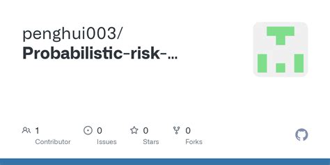 GitHub Penghui Probabilistic Risk Assessment