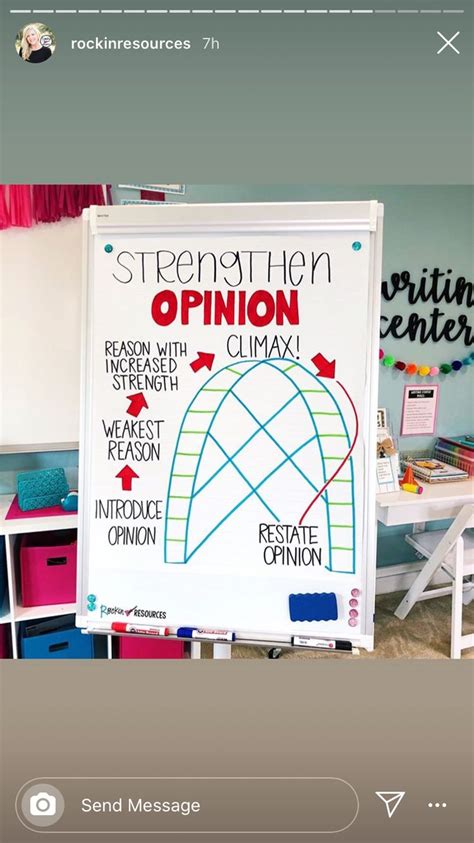 Pin By Aubrey Nathan On Anchor Charts Anchor Charts Climax Messages