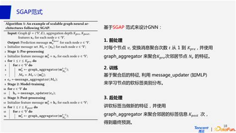 可扩展的图神经结构搜索系统 知乎