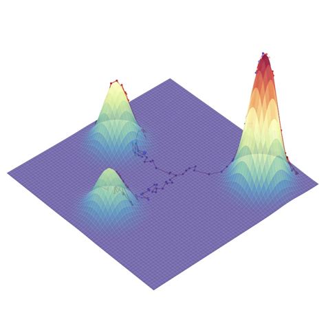 Understanding Diffusion Models A Unified Perspective