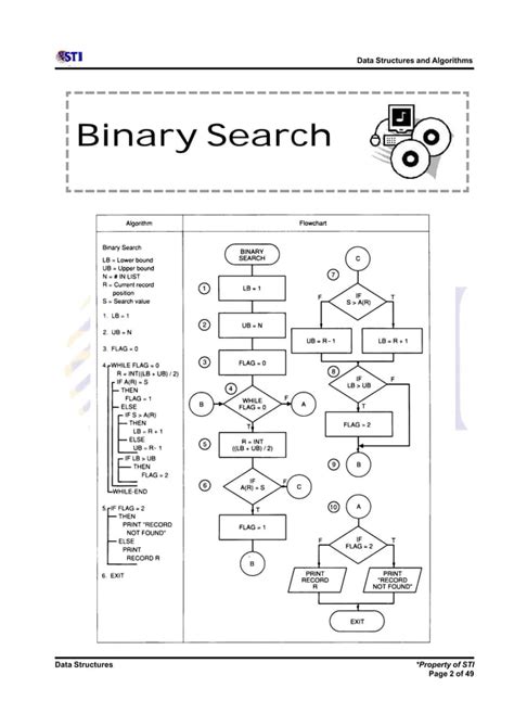 10 Data Structures Pdf