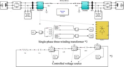 Simulation Circuit Converter Transformer Download Scientific Diagram