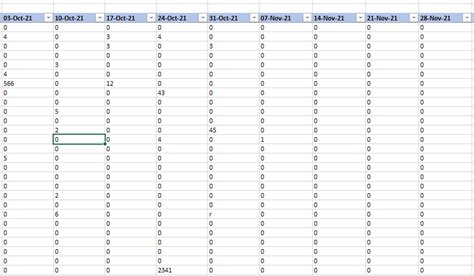 excel converting weekly data in a table to monthly data using vba