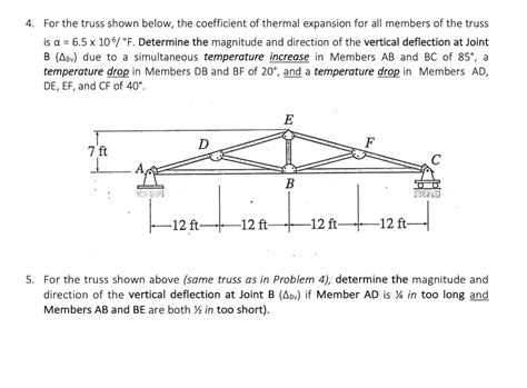 solved question 5 you must use the virtual work method to