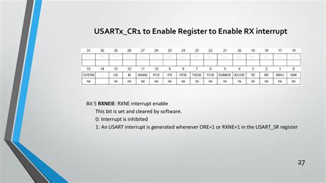 Interrupt And Exception Programming Ppt Download