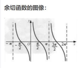 0412学习笔记 张宇基础30讲——第一讲函数的图像 00紫 博客园
