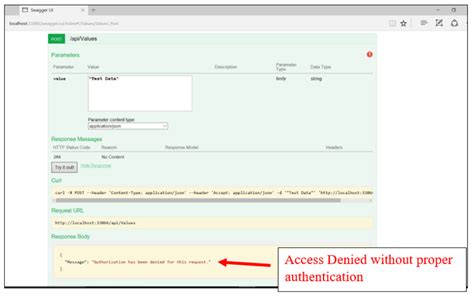 Swagger UI In ASP NET Web API