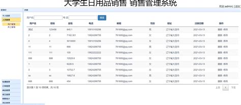 基于ssmjsp的java大学生日用品销售商城(源代码文档) 聚创网 基于ssmjsp的java大学生日用品销售商城(源代码文档) 聚创网
