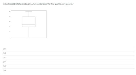solved 3 looking at the following boxplot what number does