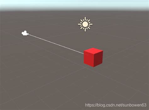 Unity开发备忘录000009：鼠标交互unity Mouse X Csdn博客