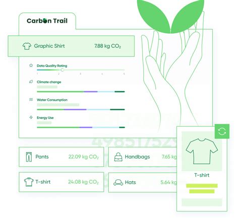 Best Life Cycle Assessment Software Company In Germany