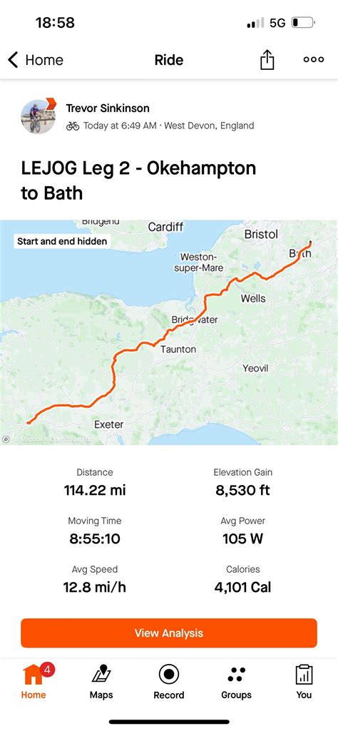 Trevor Sinkinson On Linkedin So Day 2 Complete A Tough Day All Round