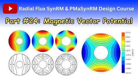 Magnetic Vector Potential Equation Part 24 Youtube