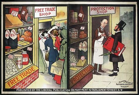 ¿qué Es El Proteccionismo Económico Y Cuáles Son Sus Efectos Diario